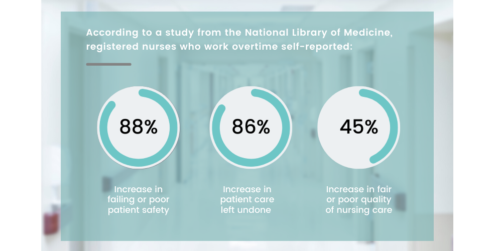 How the Nursing Shortage Puts Patient Safety at Risk