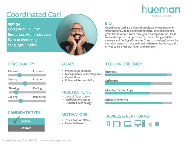 Why Your Recruiters Should Think and Act Like Marketers