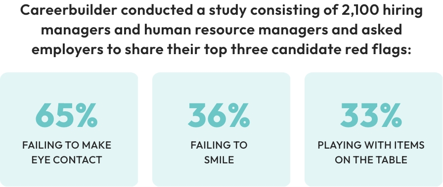 Employer Interview Guide: How To Hire Top Talent Easily